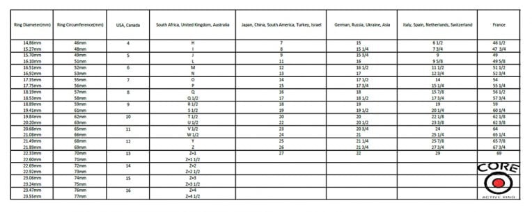 size-chart - Core Silicone Rings